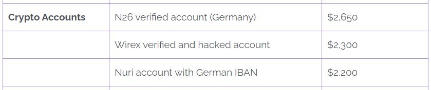 5 Ways cybercriminals are using AI: Access and credential theft | Barracuda Networks Blog
