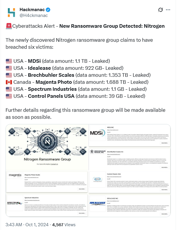 Nitrogen ransomware: From staged loader to full-scale extortion ...