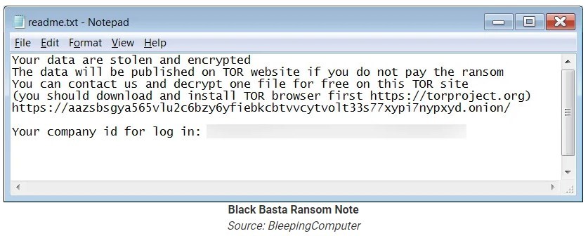 Black Basta’s nasty tactics: Attack, assist, attack | Barracuda ...