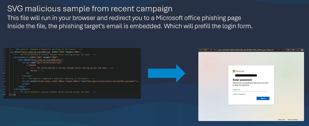 New next-generation threat detection capabilities in Barracuda Advanced Threat Protection and ...