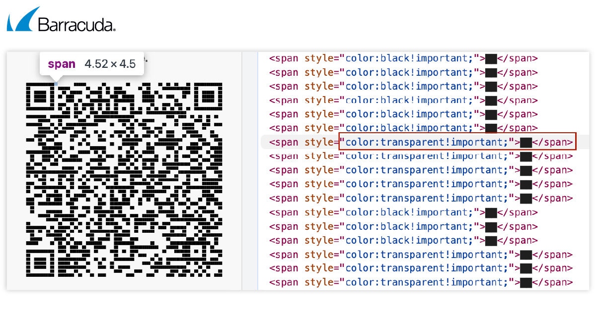 Novel phishing techniques to evade detection: ASCII-based QR codes and ‘Blob’ URIs | Barracuda ...