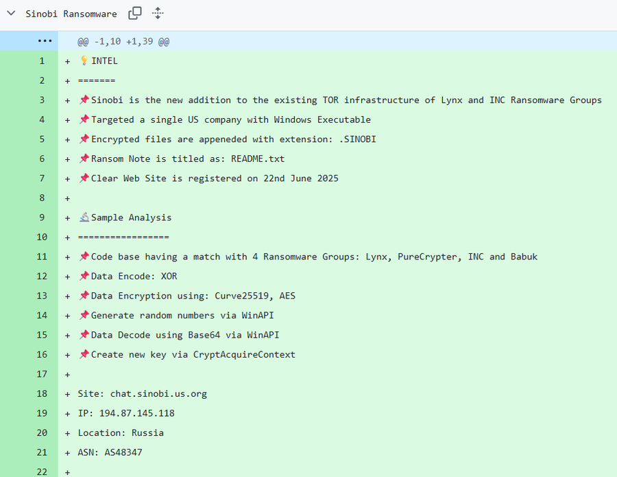 Sinobi: The bougie-exclusive ransomware group that wants to be a ninja ...